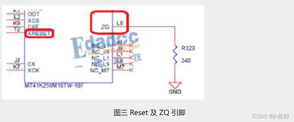 Ddr功能点 Odt Zq校准nand Odt功能怎么使用 Csdn博客
