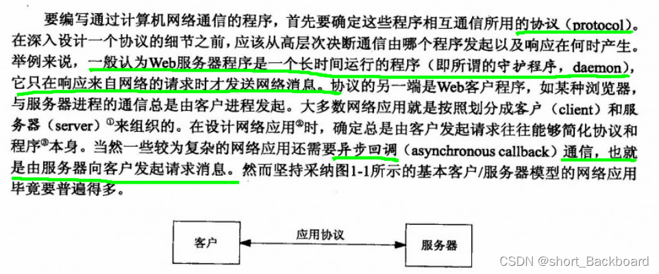 Unix网络编程 卷1：套接字联网api 第3版 第一章 Csdn博客