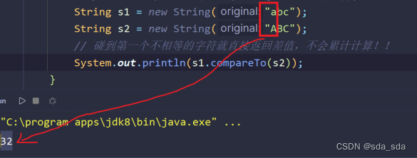 String类常用方法 String获取指定位置的字符 Csdn博客