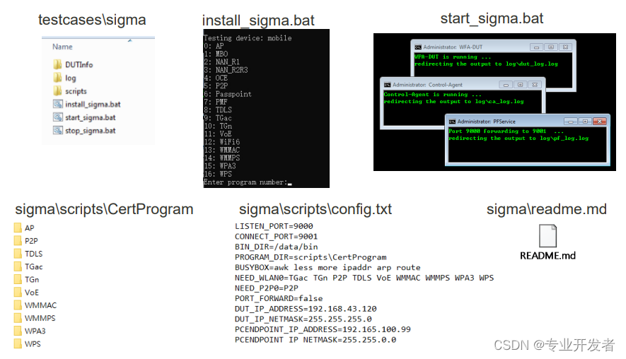 MTK工具sigma的使用_西格玛线刷工具-CSDN博客