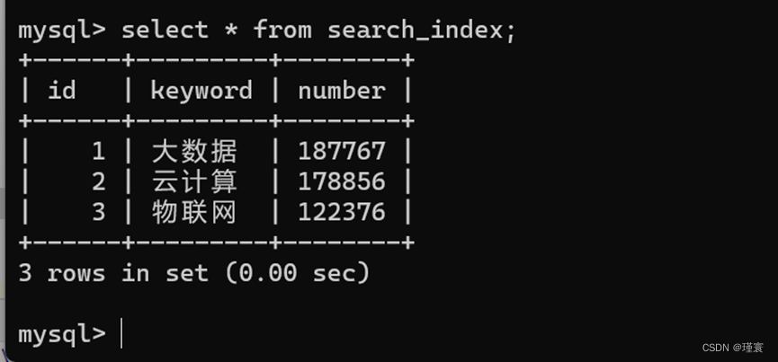 采集网页数据保存到mysql数据库数据如何通过页面储存至数据库中 Csdn博客
