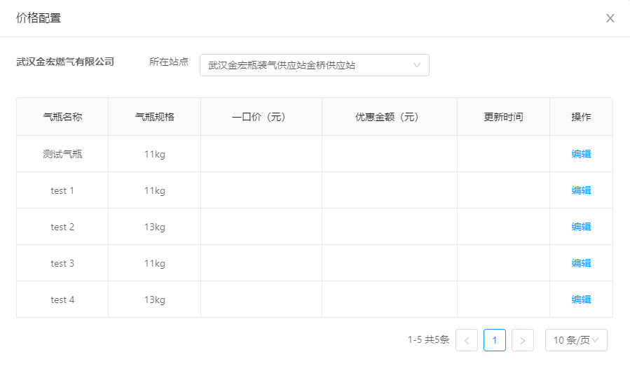 Vue表格点击操作按钮切换表格的内容vue实现选项卡 切换表格内容 Csdn博客 7514