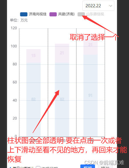 Echarts如何在条形图中鼠标移入时取消透明echarts 取消透明度 Csdn博客 