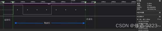KWP 2000协议详解_kwp2000协议-CSDN博客
