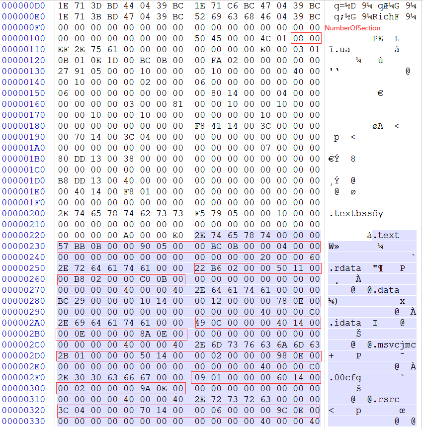 7.PE文件之RVA与FOA转换_pe rva-CSDN博客