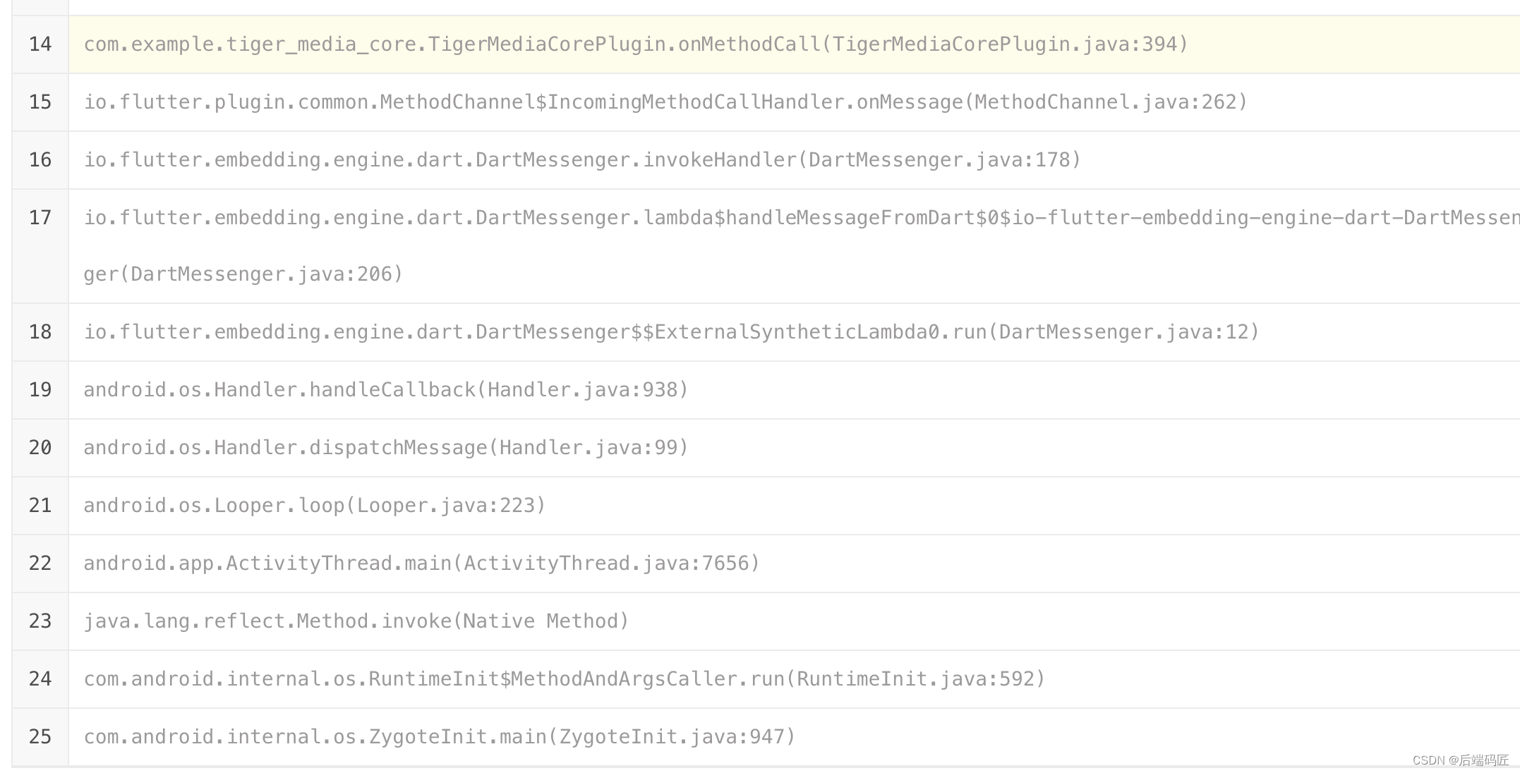 【Android】Bugly使用_bugly openid-CSDN博客