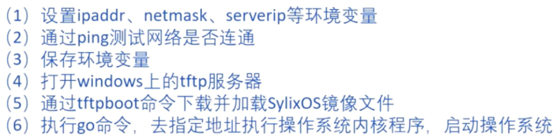 SylixOS学习三—— SylixOS的引导与安装1-CSDN博客