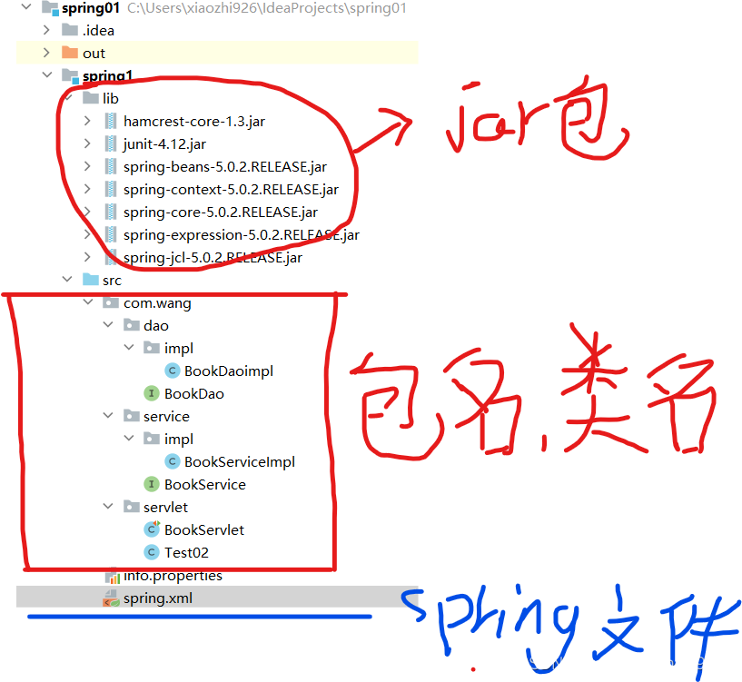 Spring框架(IOC和DI)-CSDN博客