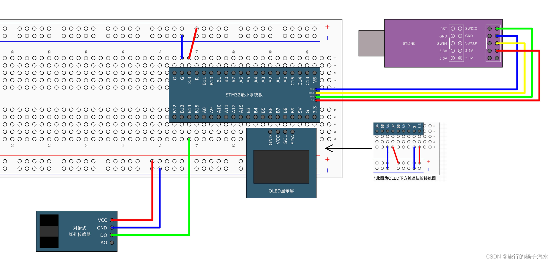 【嵌入式学习-STM32F103-EXTI外部中断】_stm32f103 外部中断-CSDN博客