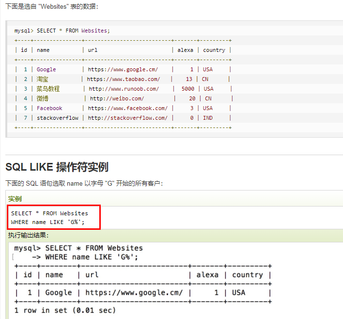【SQL基础-2】SQL常用运算符及通配符_sql运算符-CSDN博客