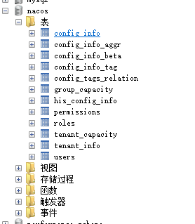 Linux Install Nacos-Server - Programmer Sought