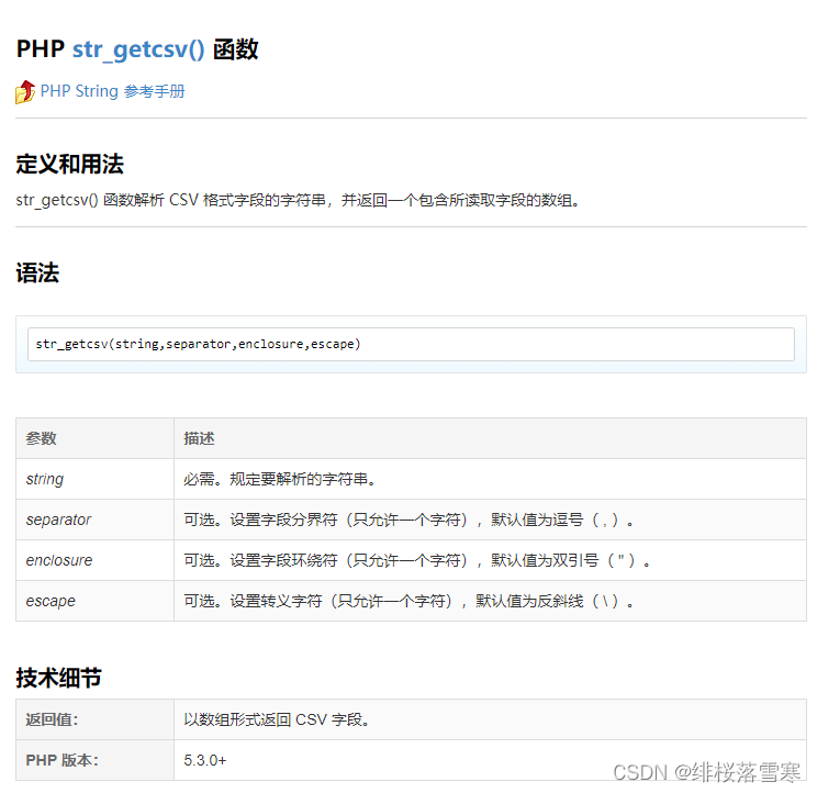 Laravel 表单验证 In 汉字时无法验证 Csdn博客