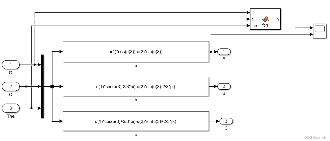 PMSM学习（1）_ode23tb算法-CSDN博客