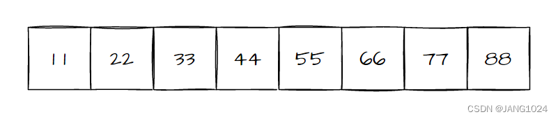 【数据结构】顺序表和arraylist Csdn博客