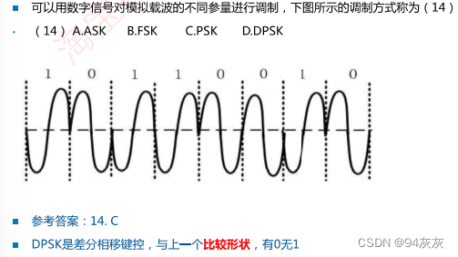 调制技术、脉冲编码调制PCM、通信和交换方式_编码脉冲技术和lfm的区别-CSDN博客