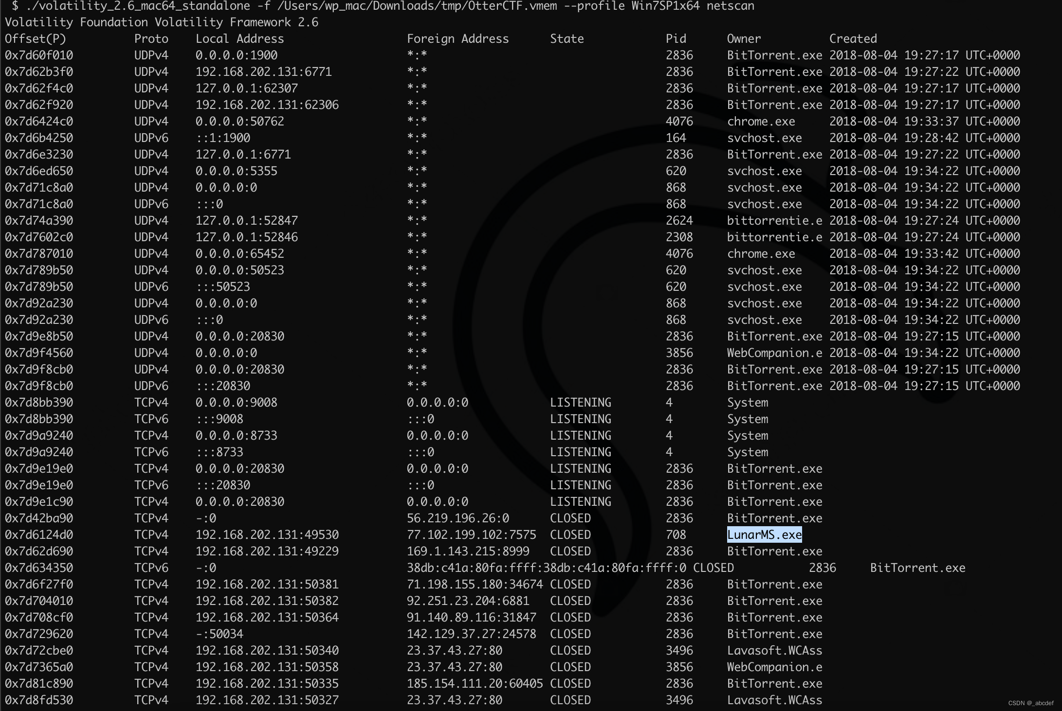 OtterCTF-内存取证_内存取证ctf网站-CSDN博客