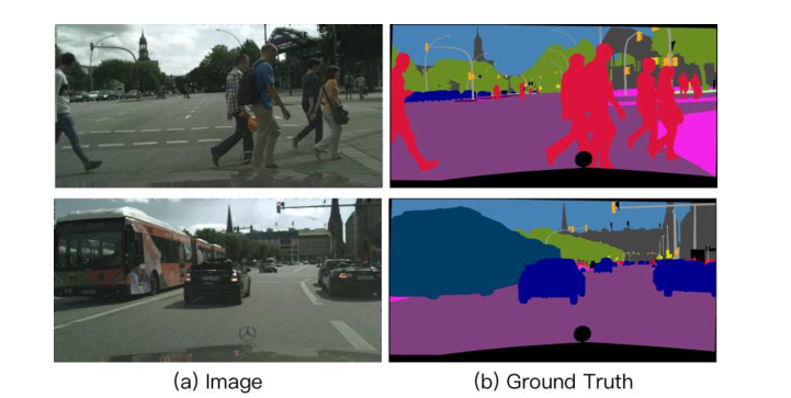 DenseASPP for Semantic Segmentation in Street Scenes（DenseASPP 用于街景语义分割）的阅读笔记_denseaspp代码-CSDN博客