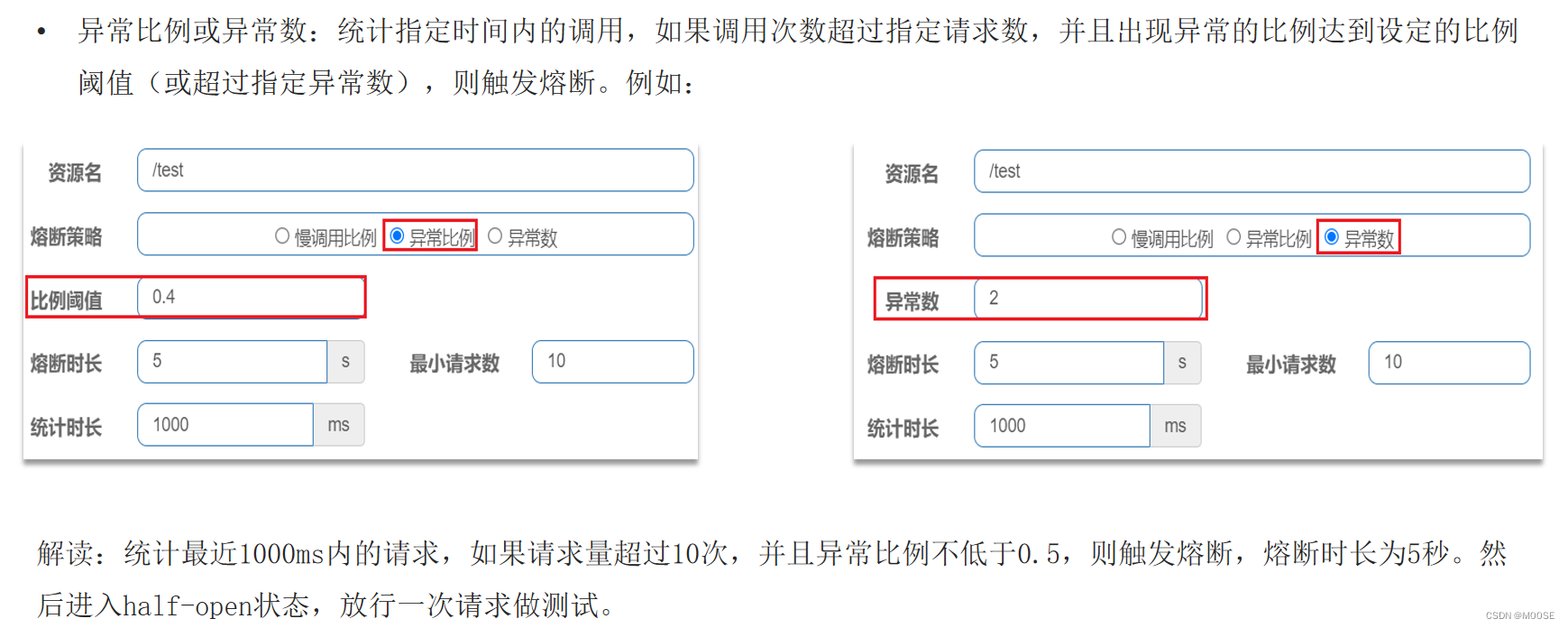 Java服务框架高级之微服务保护 Sentinel 限制规则,流控模式,流控效果 线程隔离和熔断降级 授权规则 规则持久化java流控 Csdn博客