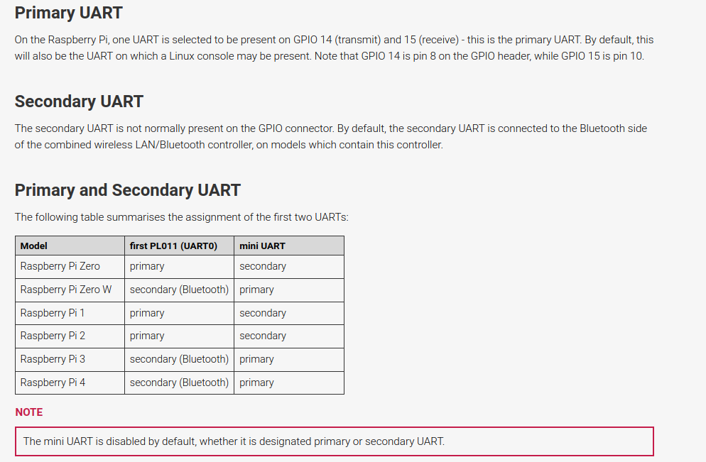 树莓派（十一）树莓派4B ubuntu20.04 UART 多串口配置通信_ubuntu控制树莓派引脚串口-CSDN博客