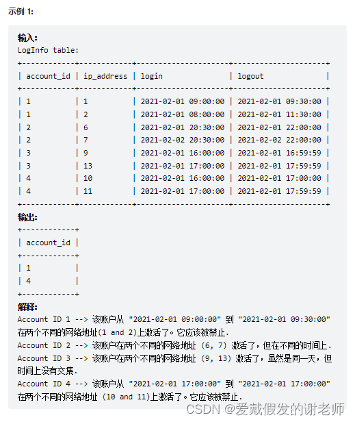 Day15 Sql基础 不等式连接sql 链式不等式 Csdn博客 0444