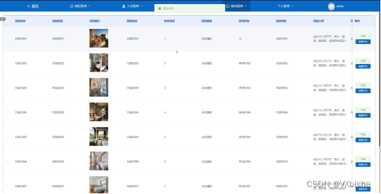 (附源码)基于springboot的民宿信息管理系统 毕业设计08818民宿信息管理系统需求分析 Csdn博客