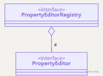 SpringMVC_requestmappinghandleradapter-CSDN博客