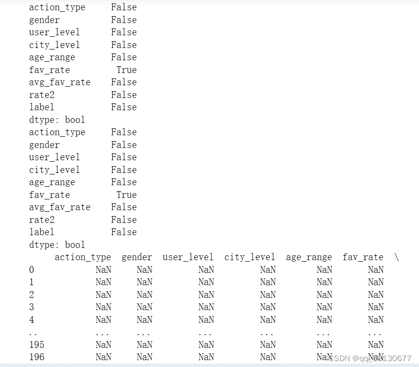 求助！数据全是non_null怎么办啊_non null-CSDN博客