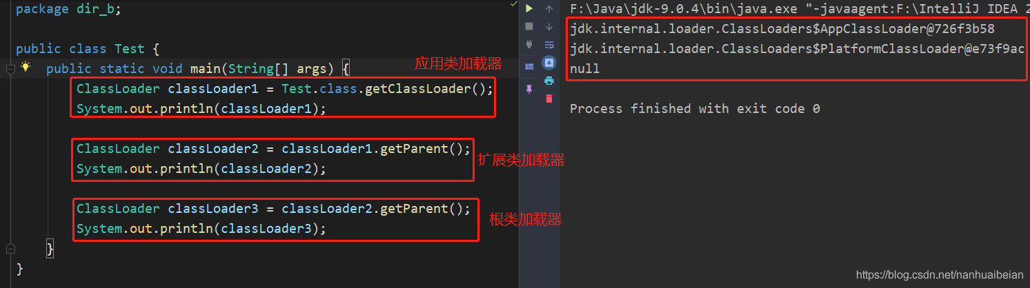 java中classloader学习_java pathclassloader-CSDN博客