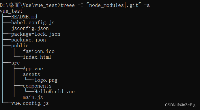 Windows 使用 tree-node-cli 命令生成项目目录树_前端项目生成项目目录插件-CSDN博客
