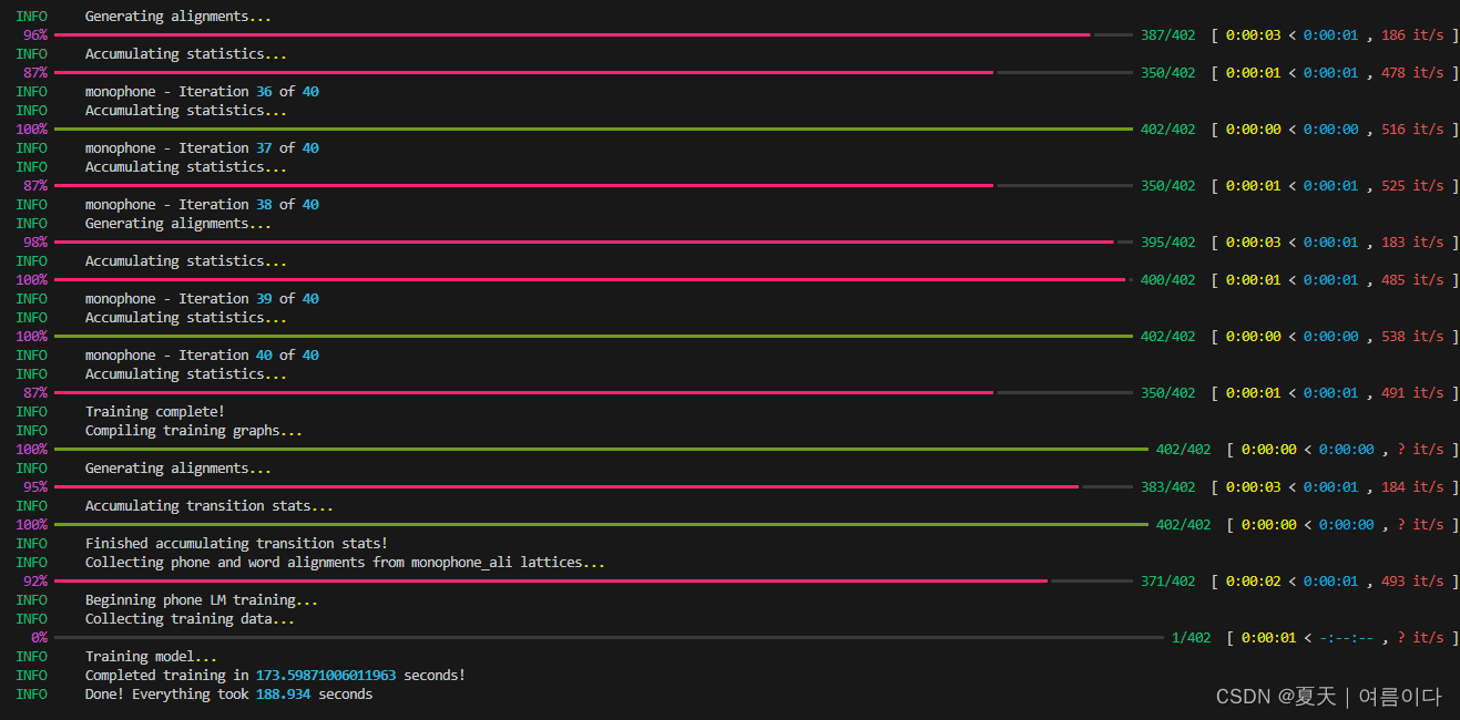 TTS | 基于FastSpeech2的语音中英文语音合成项目-CSDN博客