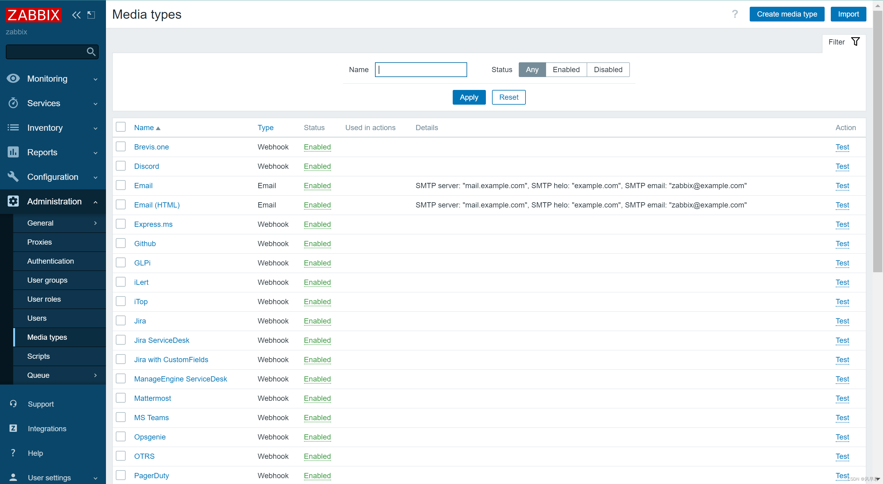 zabbix 监控配置流程与zabbix管理界面功能介绍_zabbix 创建仪表盘-CSDN博客