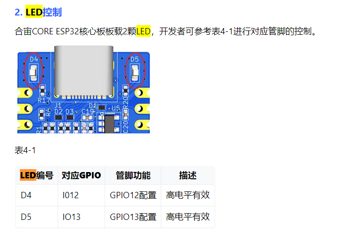 ESP32c3开发环境搭建 IDF V4.4离线版安装使用_esp32-idf 4.4.0-CSDN博客