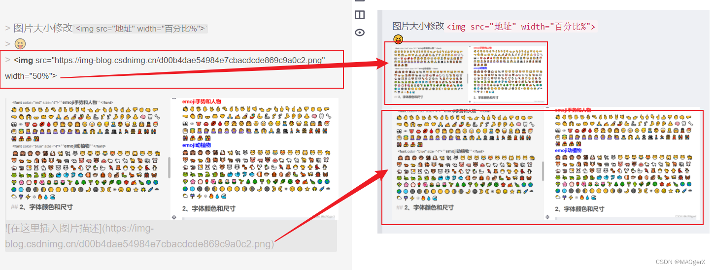 Csdn博客常用写作技巧 Csdn代码块快捷键 Csdn博客