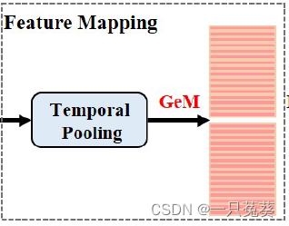 【步态识别】GaitGL 算法学习《Gait Recognition via Effective Global-Local Feature Representation and Local ...