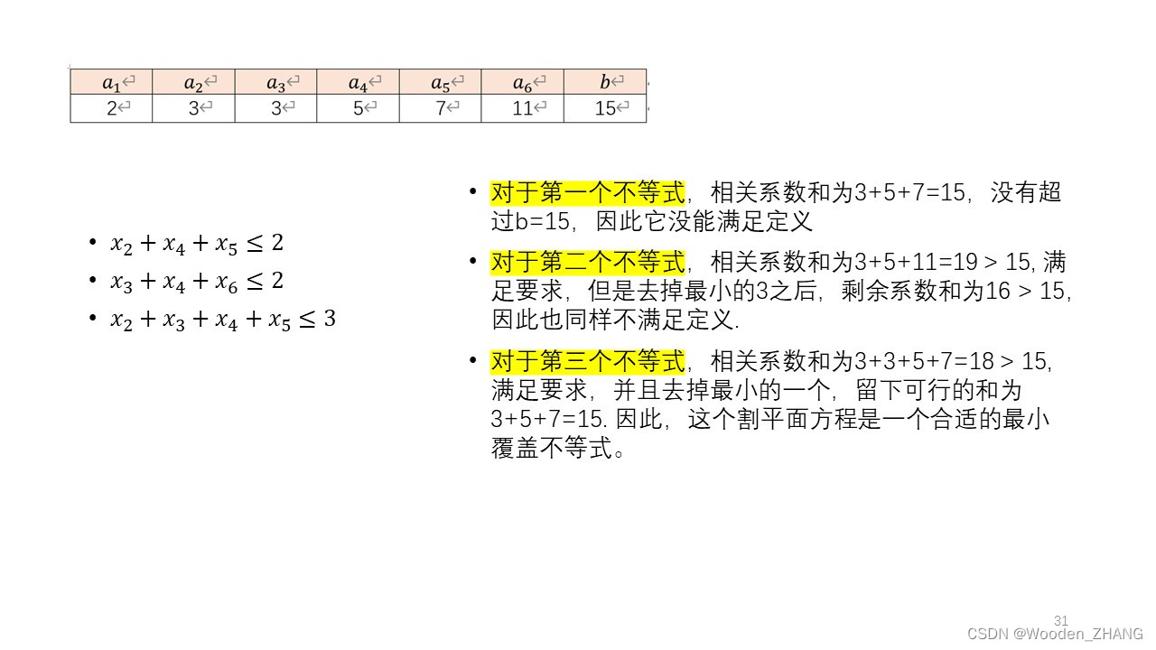 Lecture 009-2-Branch-and-Cut_chvatal comory cut-CSDN博客