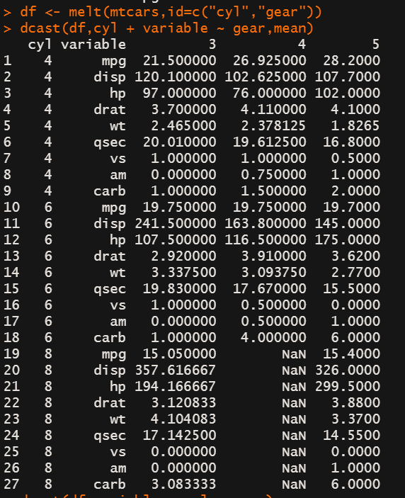 R 聚合函数r语言aggregate函数 Csdn博客 