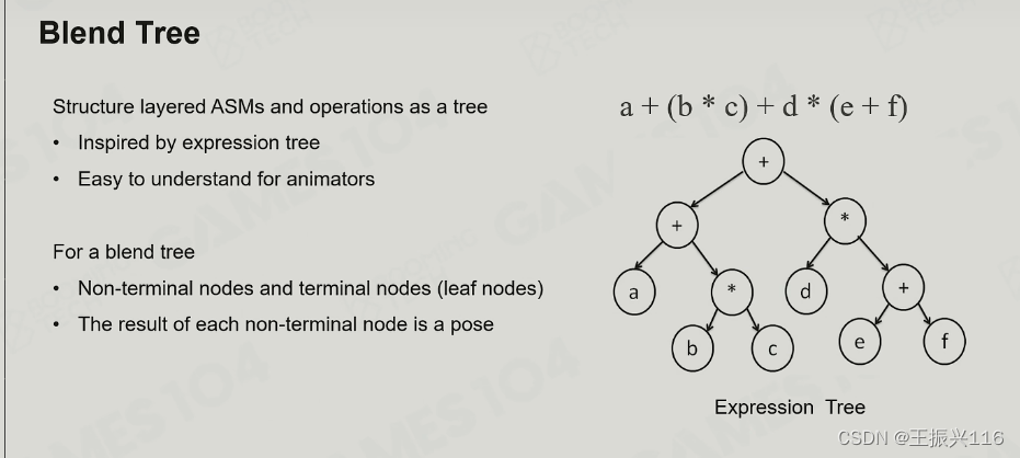 学习笔记7：高级动画技术_动画插值blend-CSDN博客
