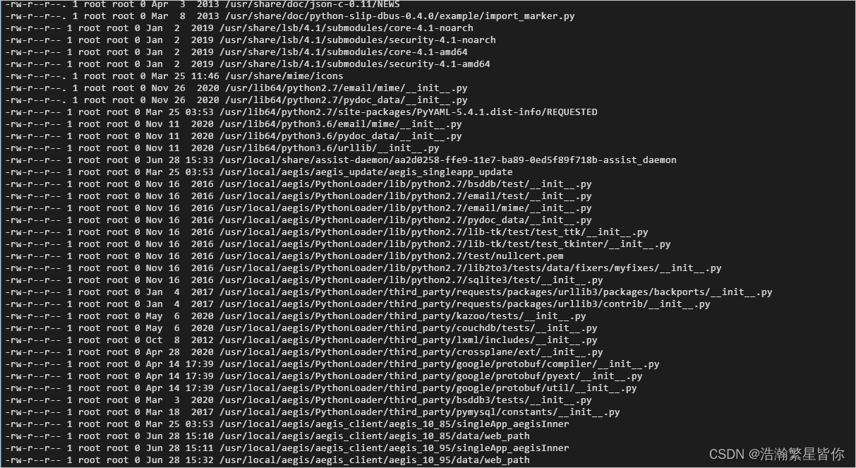 Linux常用命令(文件管理)linux C 文件管理 Csdn博客