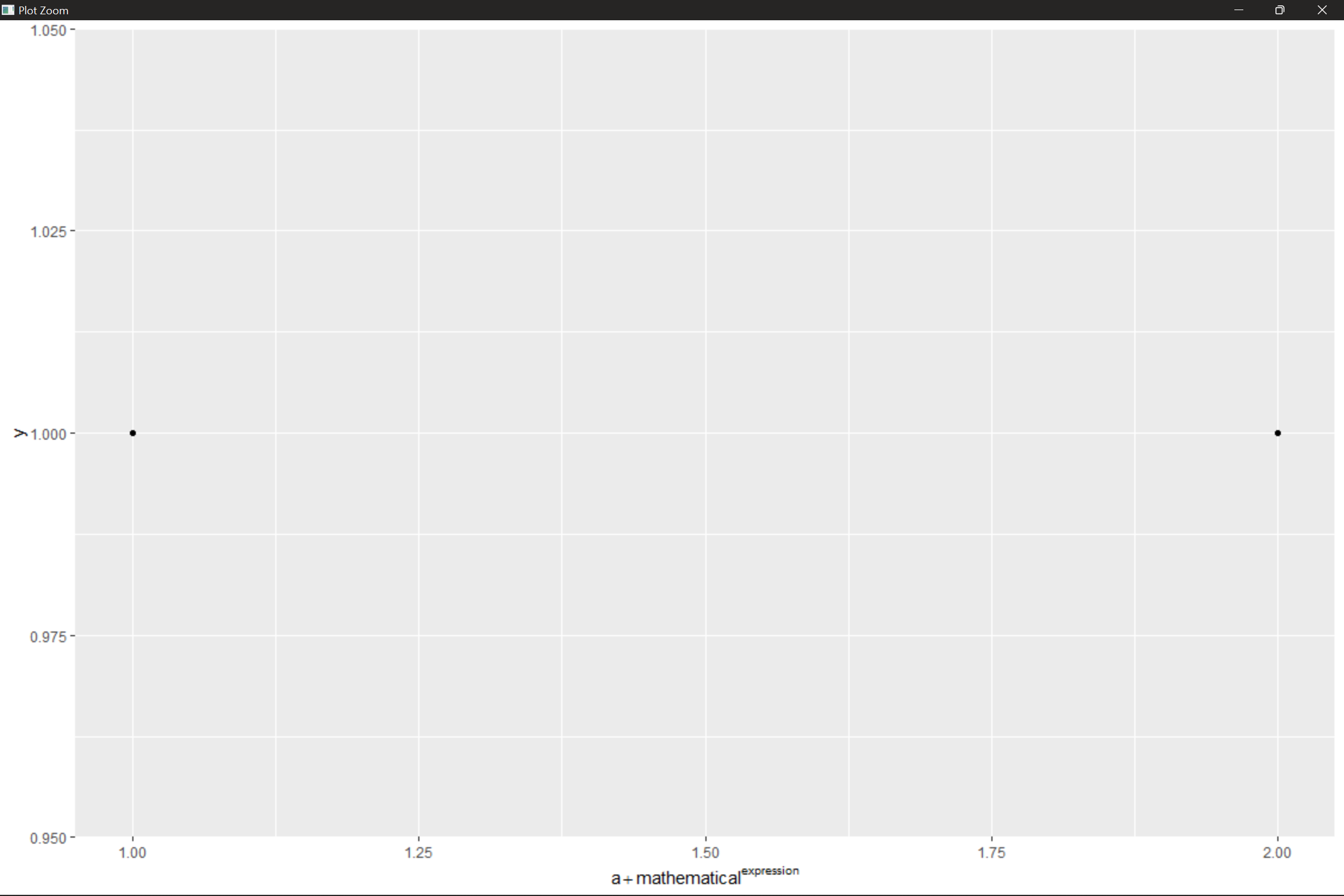 Ggplot2 标度、坐标轴和图例ggplot中ylab Csdn博客 