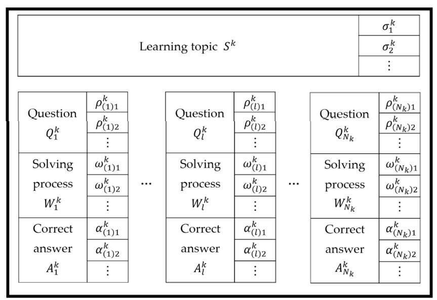 论文学习：CAC模型-CSDN博客