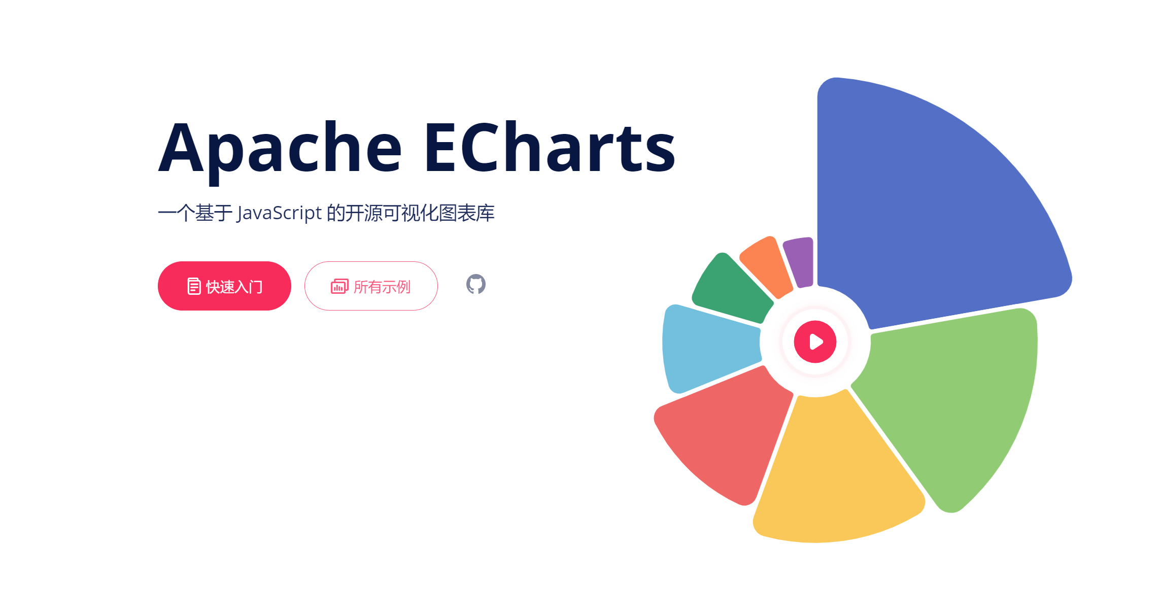 Apache Echarts 自学笔记 6. 概念篇 - 【ECharts 中的样式简介】 6.4 高亮的样式：emphasis 6.5 通过 visualMap 组件设定样式_echarts ...