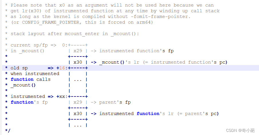 深入ftrace function原理-CSDN博客