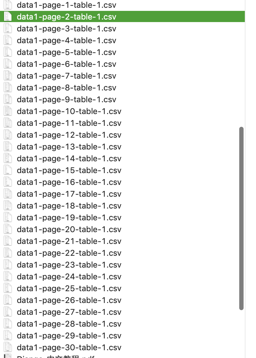 Python 使用camelot将PDF转Excel，简单实用_使用pandas将camelot提取出来的表格 转成excel-CSDN博客