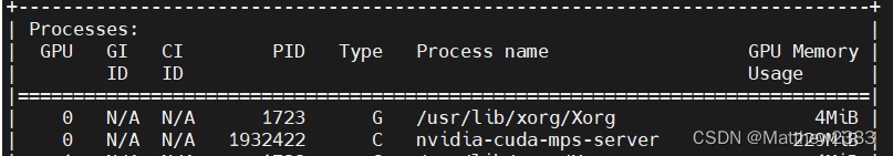 Warning: Failed writing log files to directory [/var/log/nvidia-mps]. No logs will be available ...