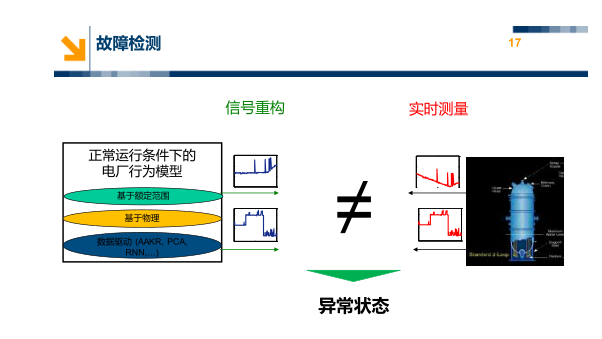 PHM（prognostics and health management健康管理系统）_prognostics and health management (phm) in manufac ...