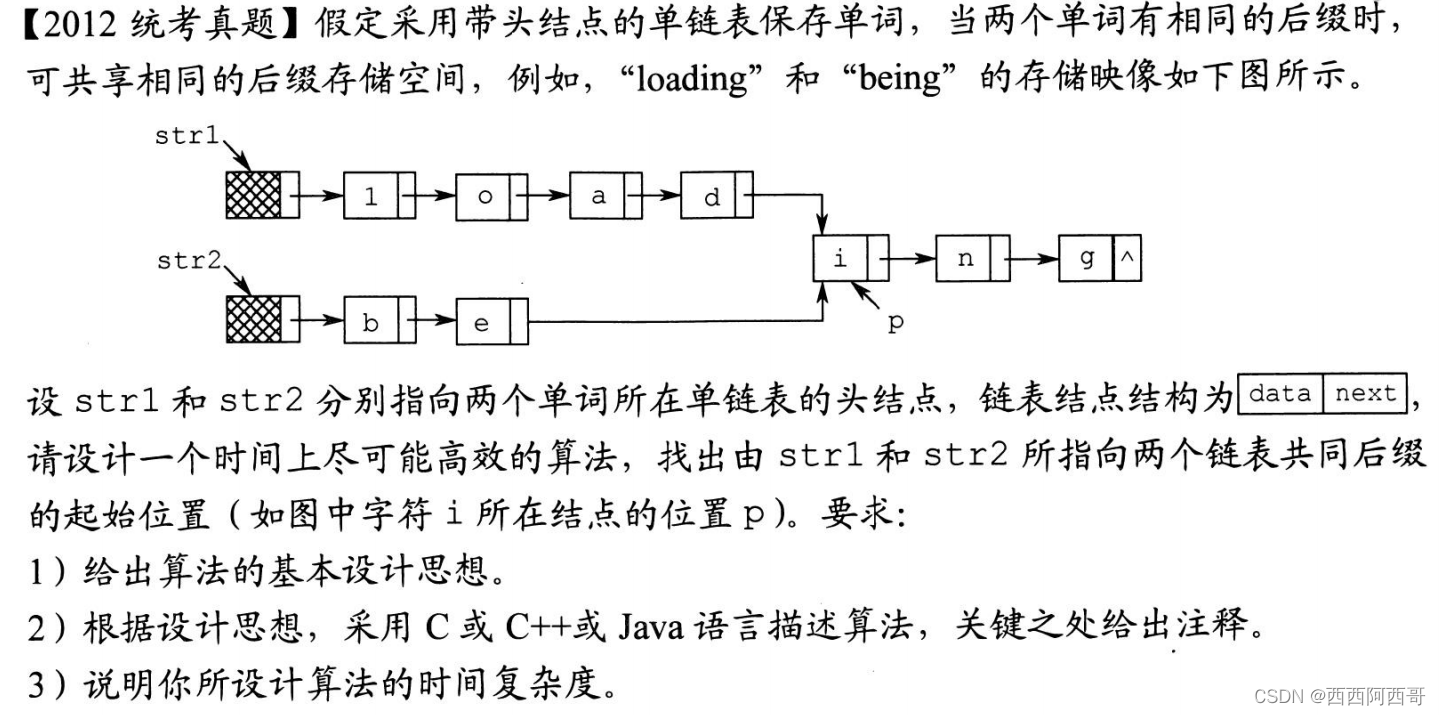 编程题——线性表编程题表设计 Csdn博客