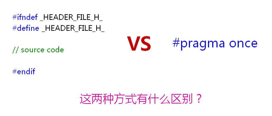 C语言进阶第24式：#pragma 使用分析_pragma(4)-CSDN博客
