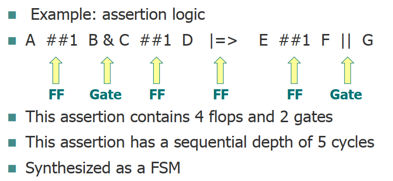 Formal Verification (二) FPV、APPs_vc formal-CSDN博客