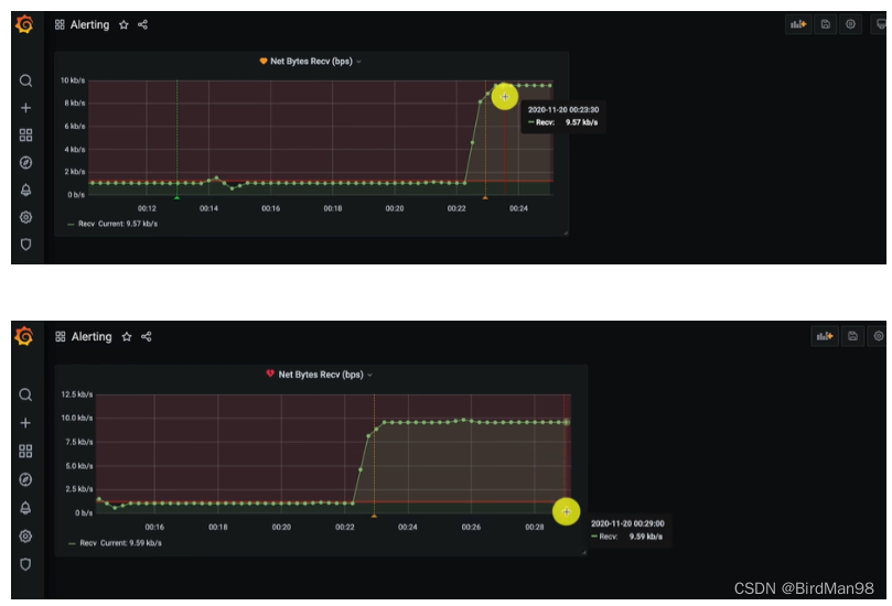 【Grafana】【十二】基于Grafana的报警_grafana报警-CSDN博客