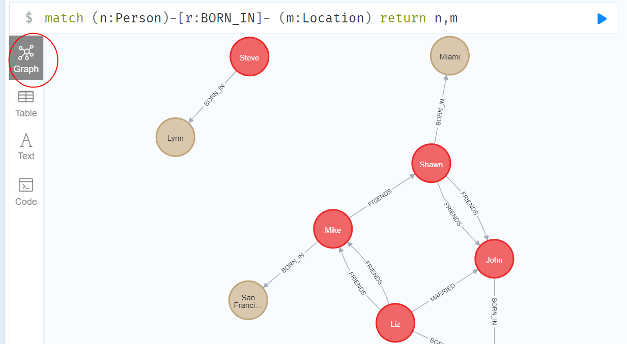 【neo4j】关系查询命令显示关系和关系属性_spring-data-neo4j 查询关系属性-CSDN博客